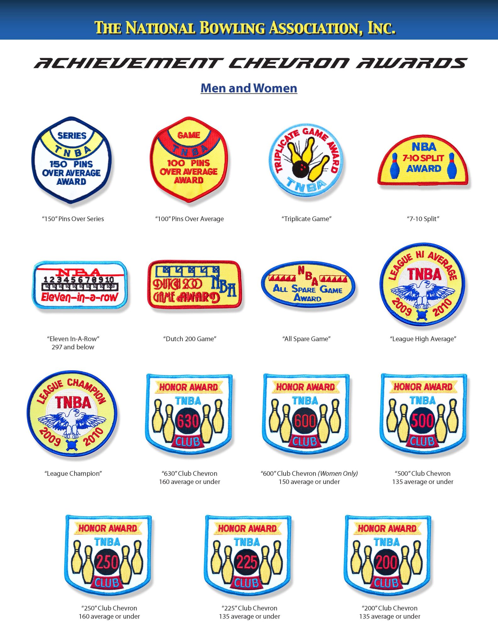 TNBA Awards – TNBA