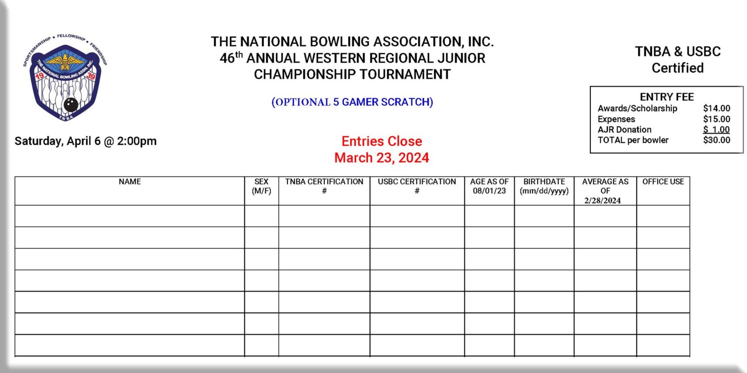 Western Region Junior Tournament – TNBA